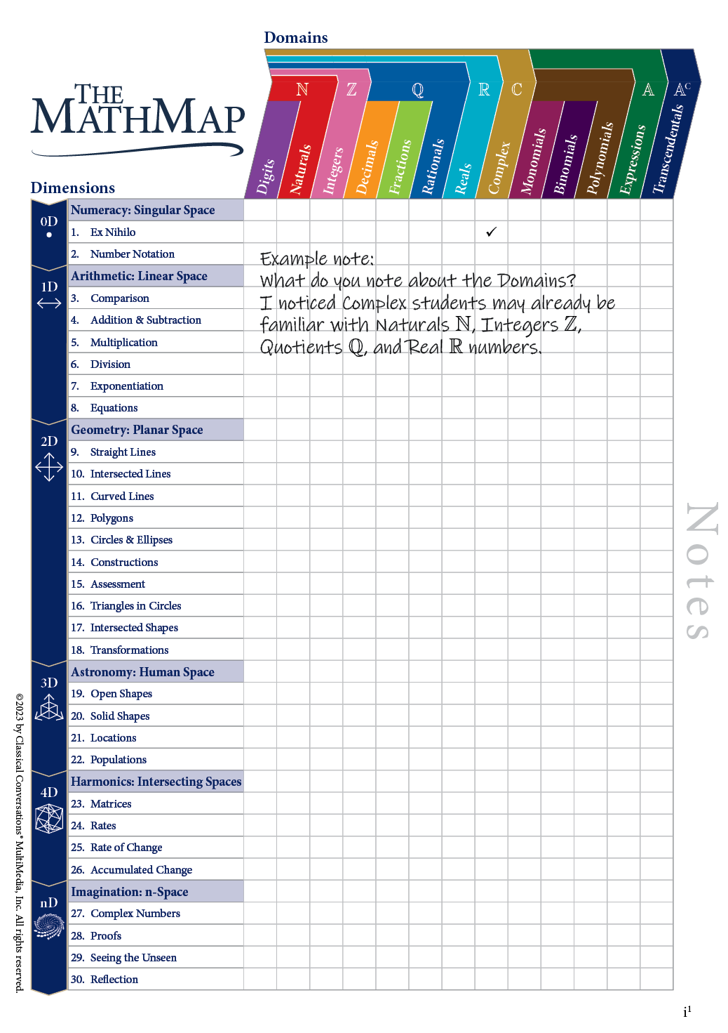 The Companion - Complex Lesson One